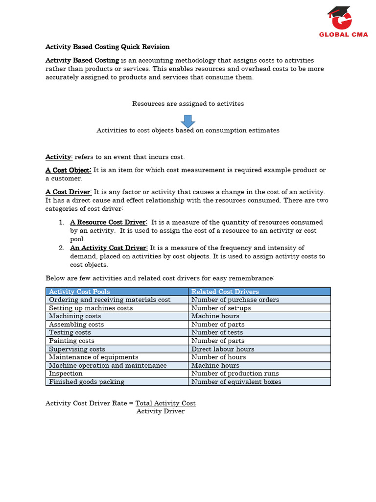 P 15 1. ABC Costing Quick Revision | PDF