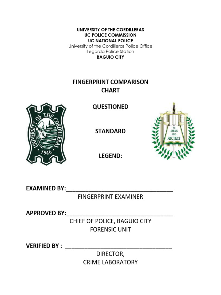 Fingerprint Comparison Chart Baguio City | PDF