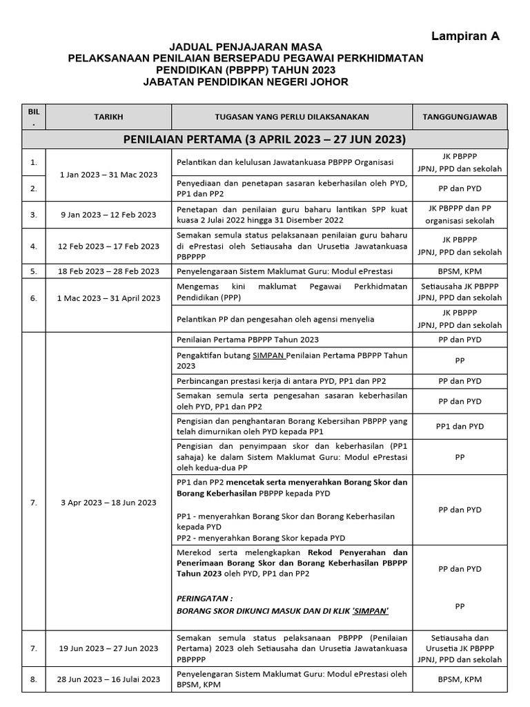 LAMPIRAN_A_-_JADUAL_PENJAJARAN_MASA_PBPPP_20231 | PDF