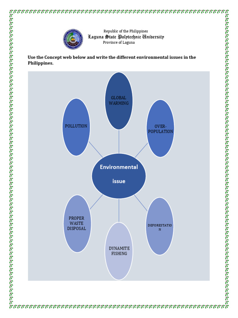 Activity #3 | PDF | Environmental Science | Nature