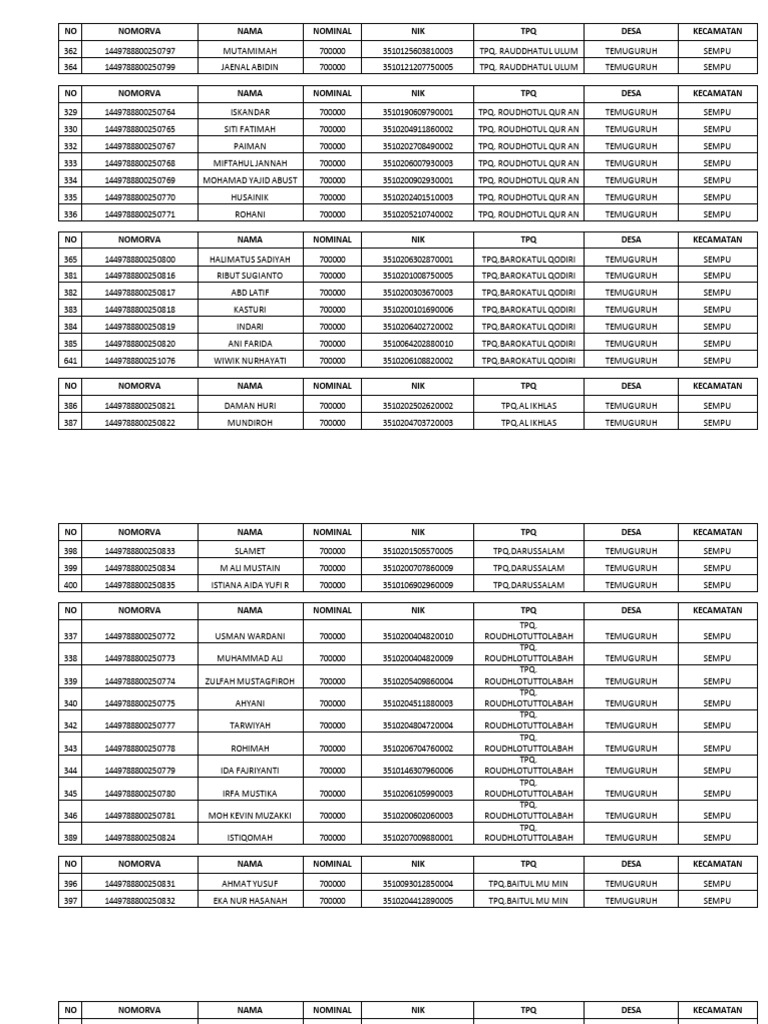 Data Guru Print F4 | PDF