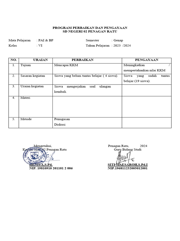 Program Perbaikan Dan Pengayaan | PDF