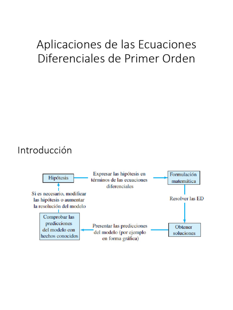 Aplicaciones de las Ecuaciones Diferenciales de Primer Orden | PDF ...