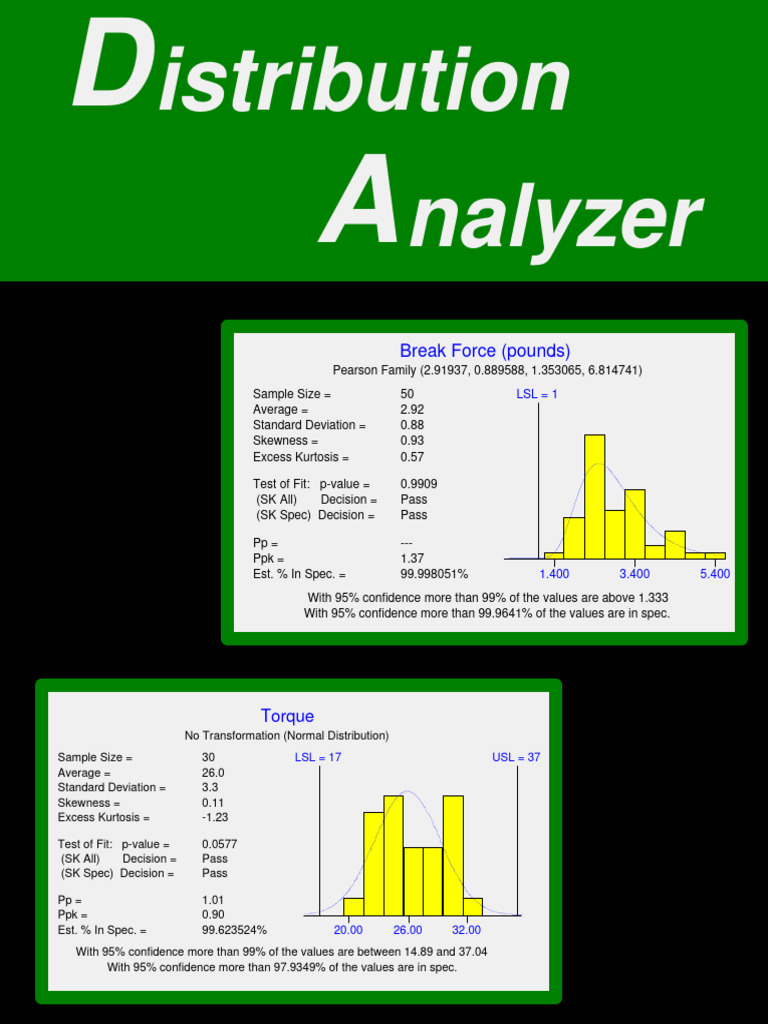 Distribution Analyzer User Guide | PDF | Normal Distribution ...