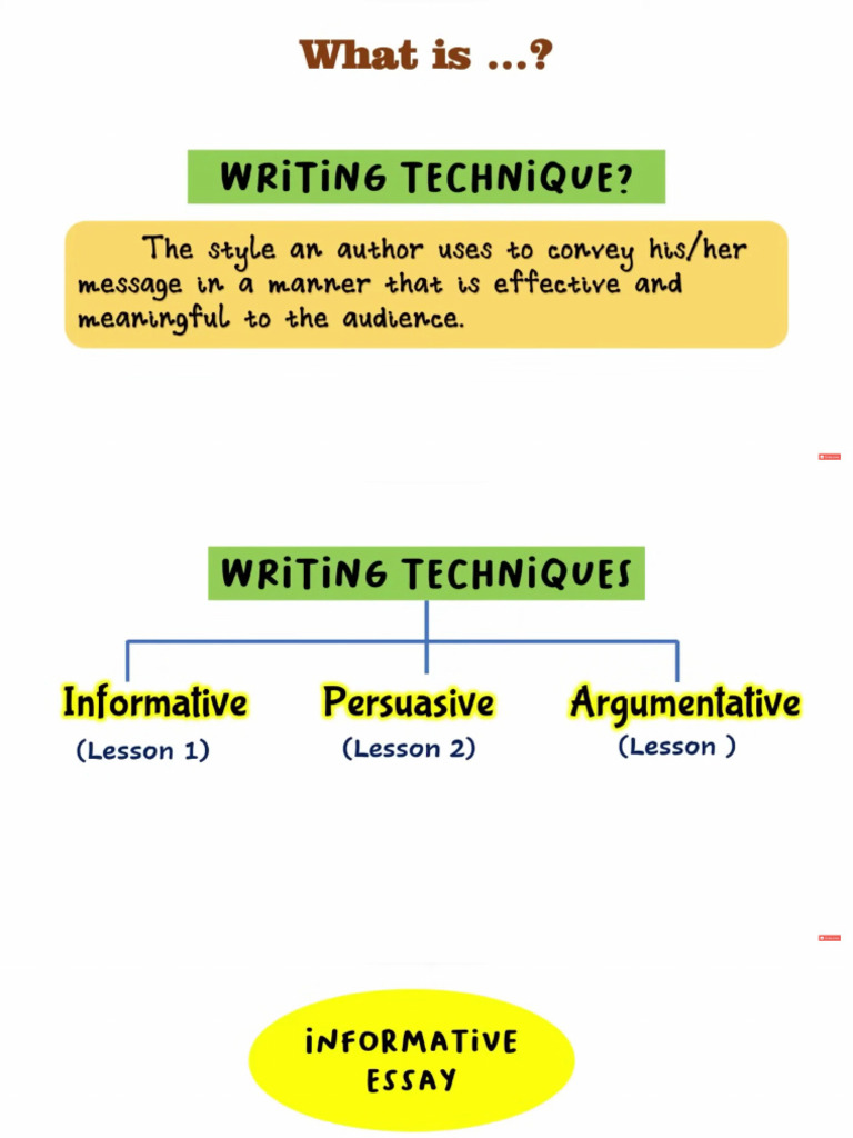 Wriitng Techniques | PDF