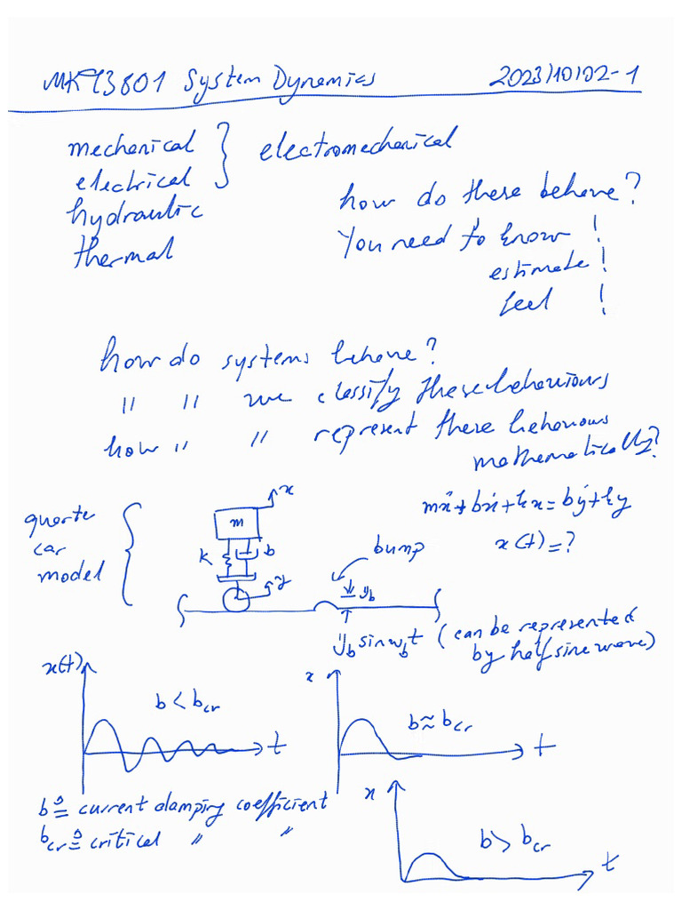 MKT3801 202301 | PDF