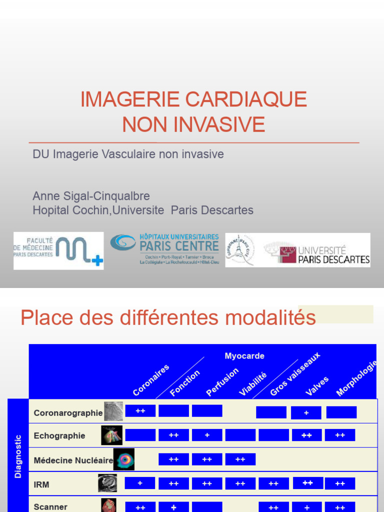 Imagerie cardiaque non invasive : méthodes et indications | PDF ...