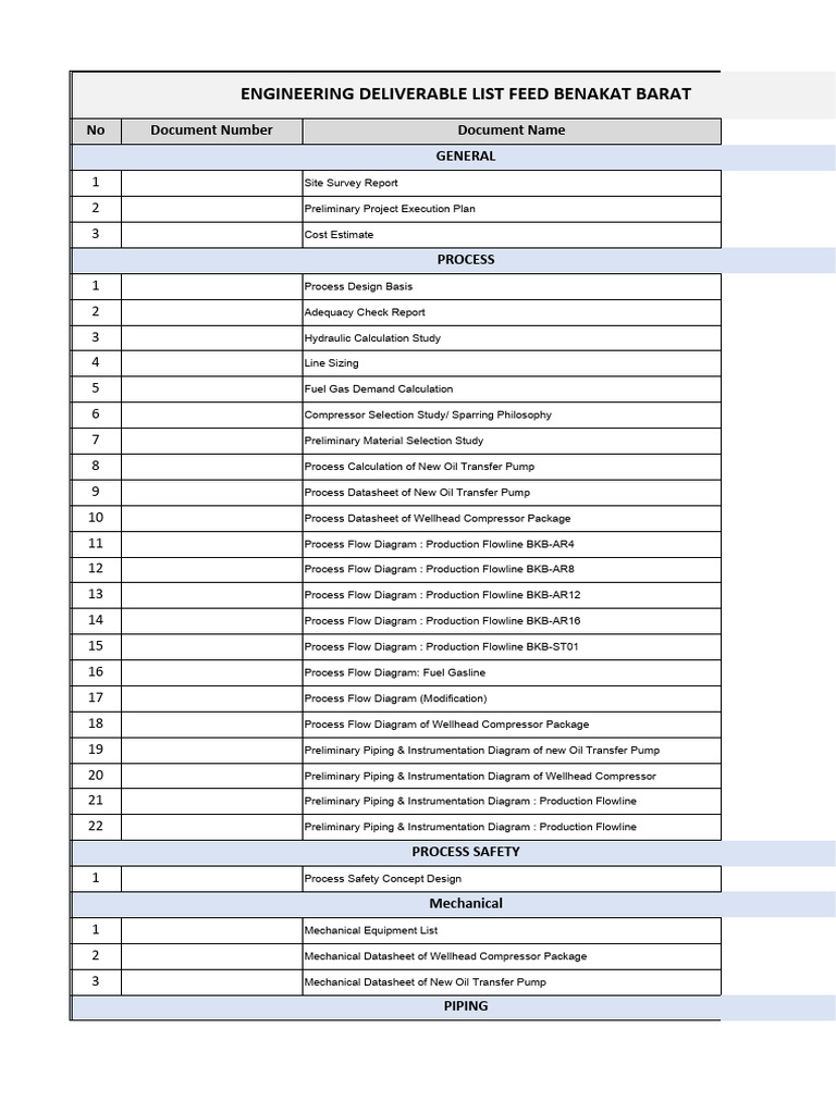 Engineering Deliverable List Overview | PDF | Pump | Mechanical Engineering