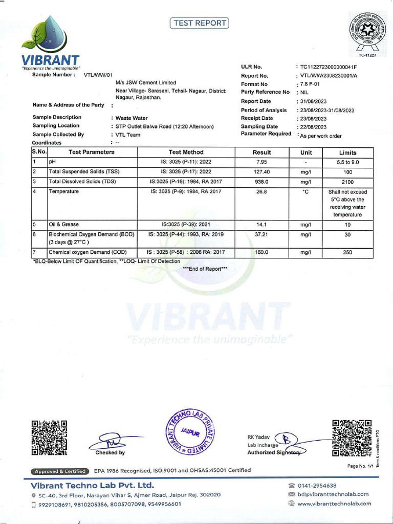 STP Outlet Water Test Reports - Aug-2023 | PDF