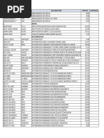 Sample Auto Workshop Job Card | PDF | Private Transport | Car Body Styles