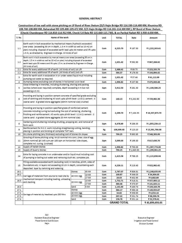 Abstract Flood Pitching Hajin-5 | PDF | Concrete | Civil Engineering