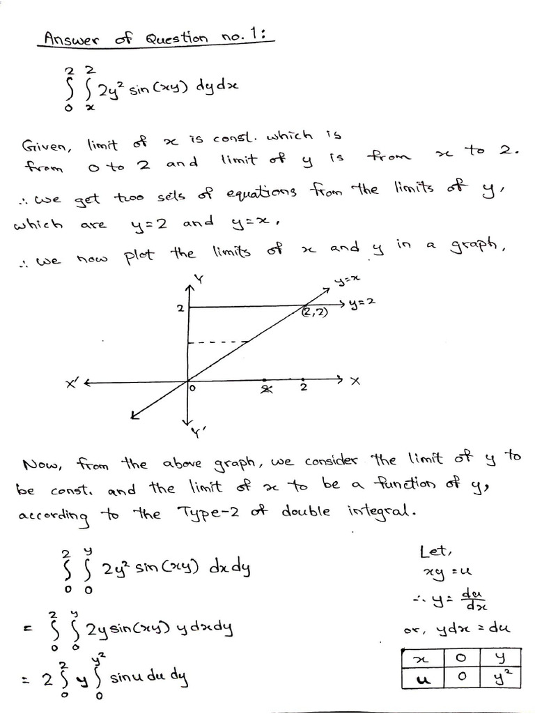 MAT120-Assignment-2pdf 240424 073604 | PDF