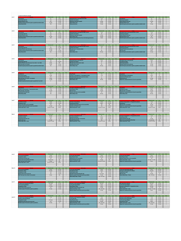 12 Week Tuck Planche Program - Sheet1-1 | PDF | Sports Science | Physical Exercise