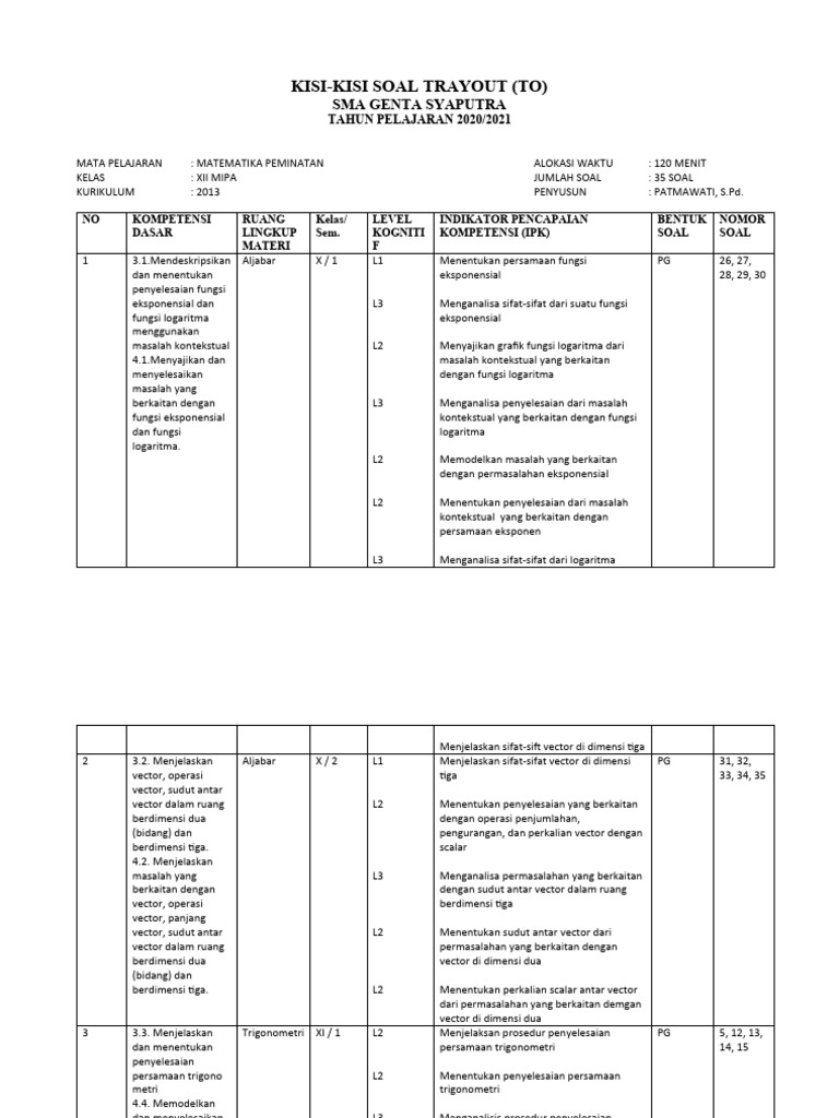 Kisi-Kisi To MTK Peminatan | PDF