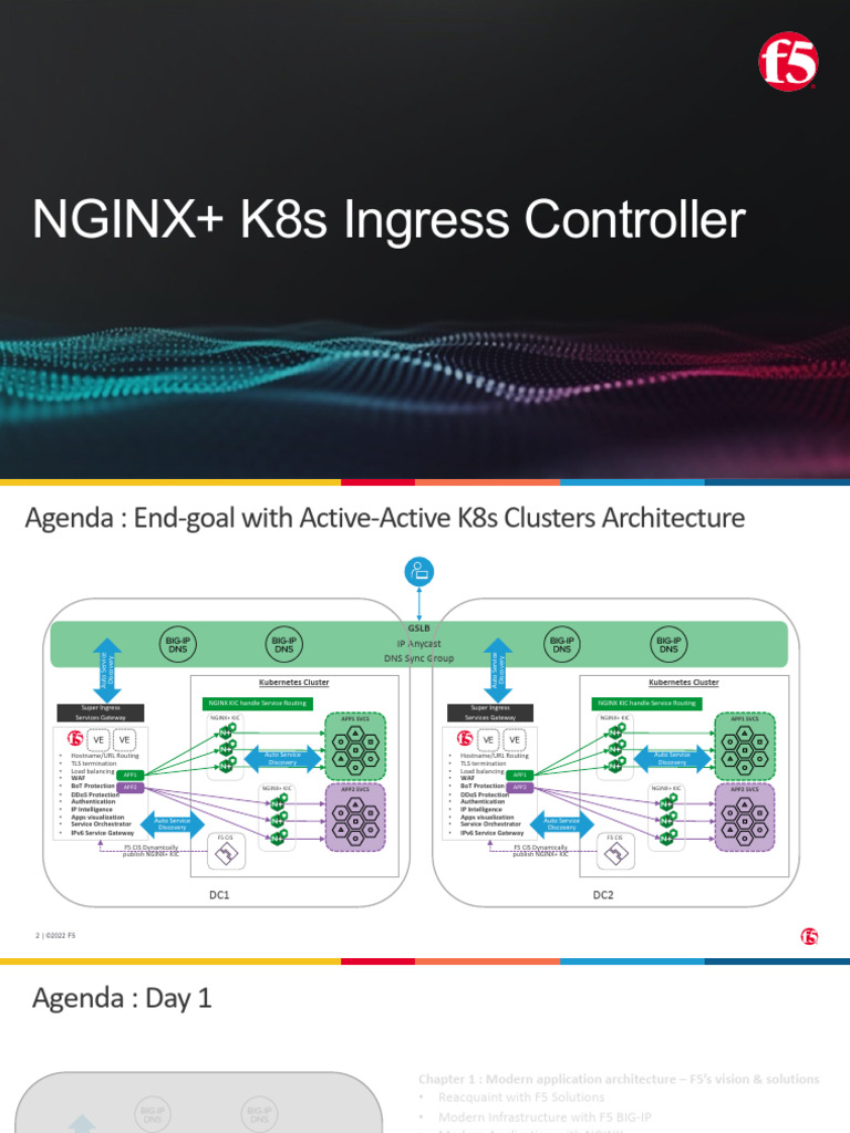 MY k8s Day1 Chapter 3 (NGINX KIC Partner) | Download Free PDF | Http Cookie | Computer Engineering