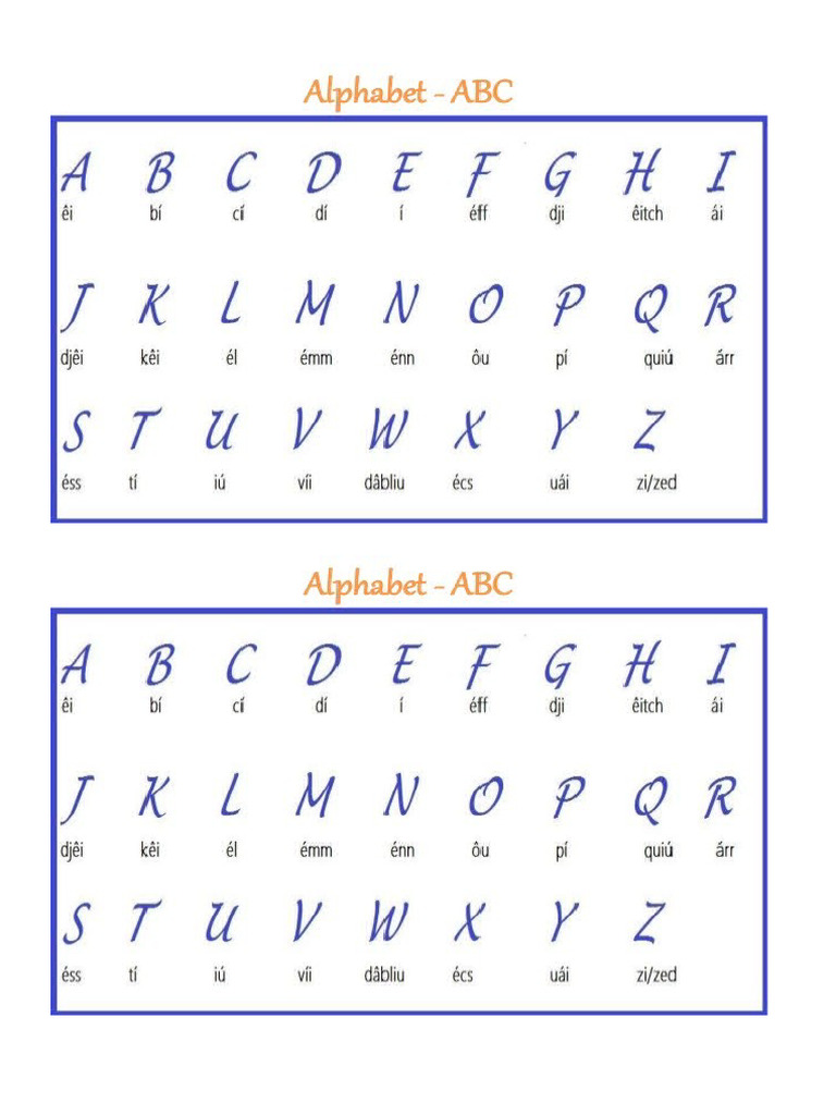 Alphabet para Imprimir | PDF