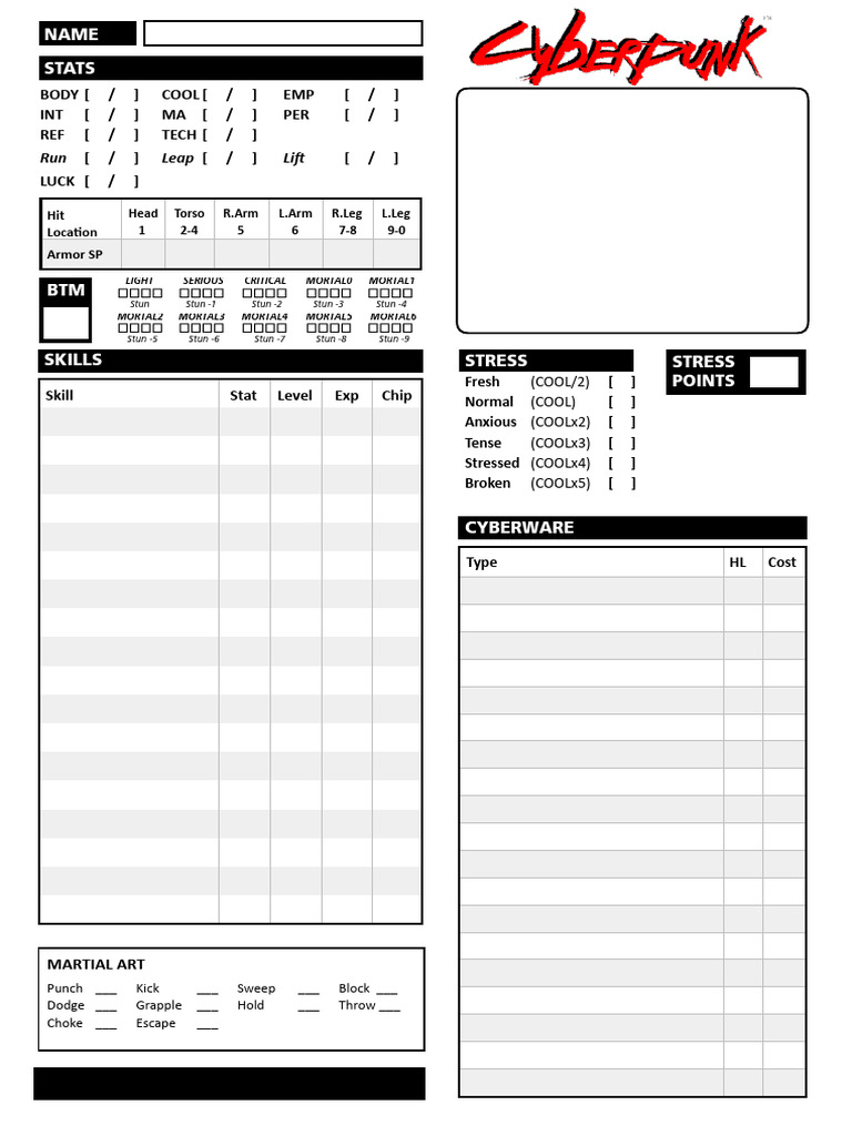 Cyberpunk Character Sheet Guide | PDF