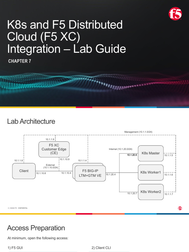MY k8s Day2 Chapter 7 f5 XC Lab | PDF | Information Technology Management | Computer Science