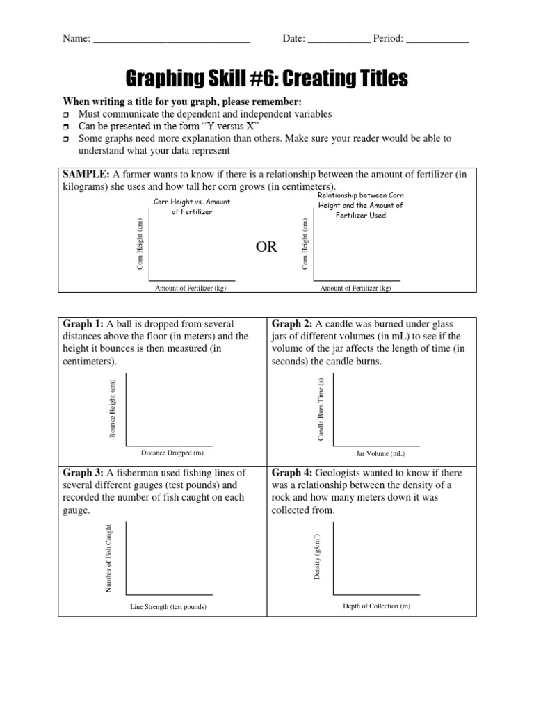 2. Graphing skills - Creating Titles - 2024 | PDF | Frequency | Water