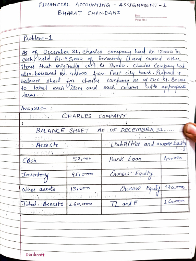 Assignment 1 FA | PDF