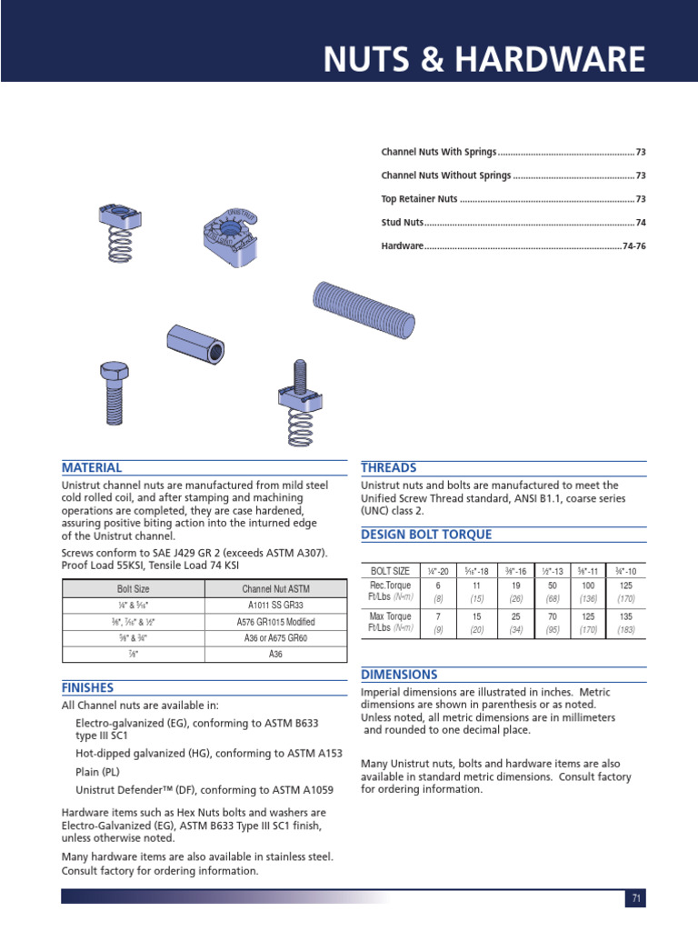UNISTRUT Nuts Hardware | Download Free PDF | Screw | Mechanical Engineering