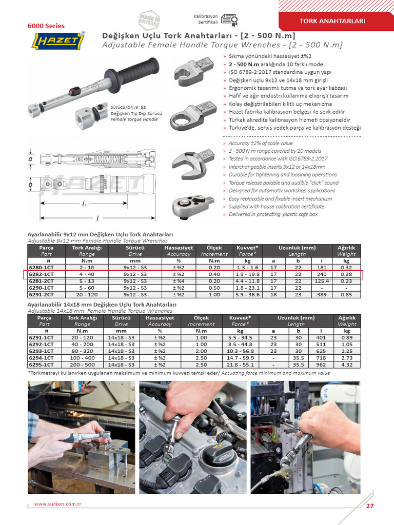 HAZET-Adjustable-Female-Handle-Torque-Wrenches | PDF