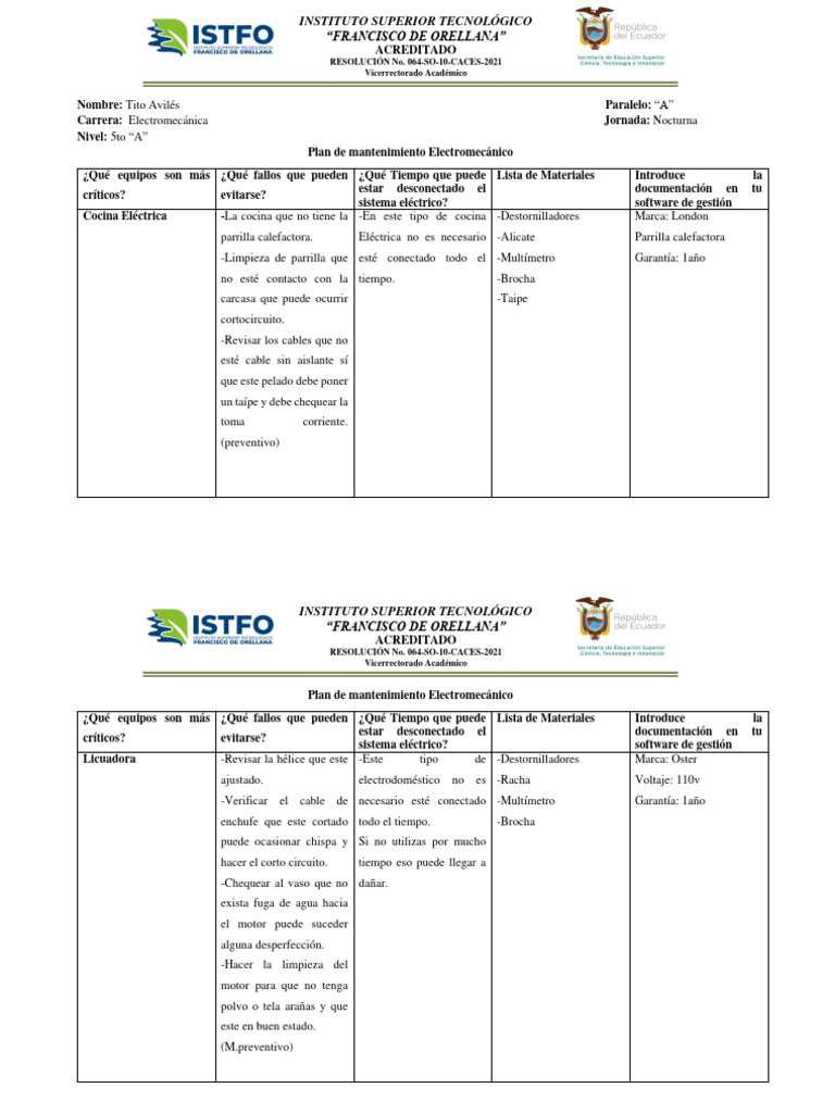 DEbeer DE Mant - Electromecanico | PDF | Refrigerador | Bienes manufacturados