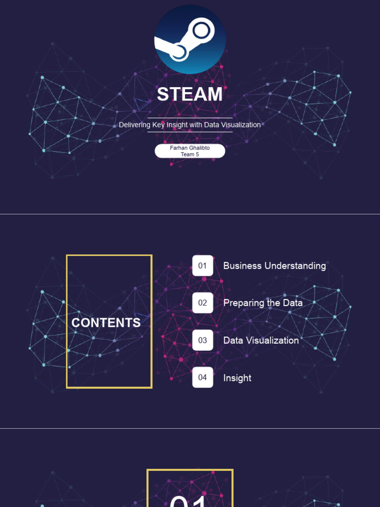 Data Visualization Game on Platform Steam | PDF