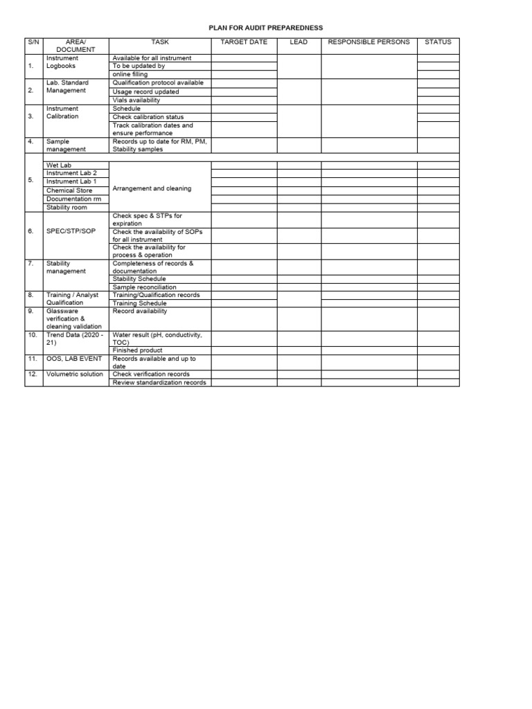 Audit Rediness Plan | PDF | Science & Mathematics | Computers