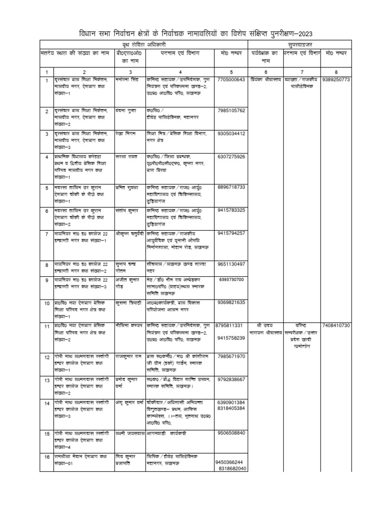 Ra | PDF | Bbc Television Dramas