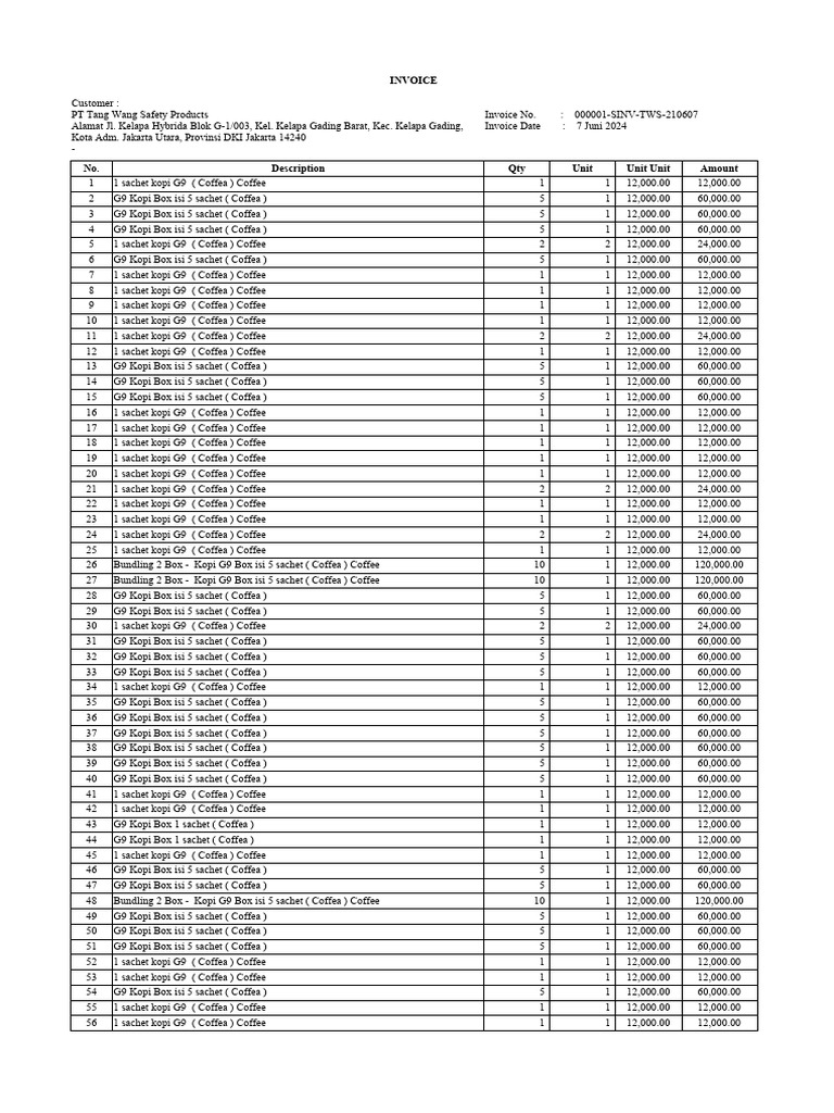 Contoh Inv Pdf Medicinal Herbs And Fungi Edible Plants