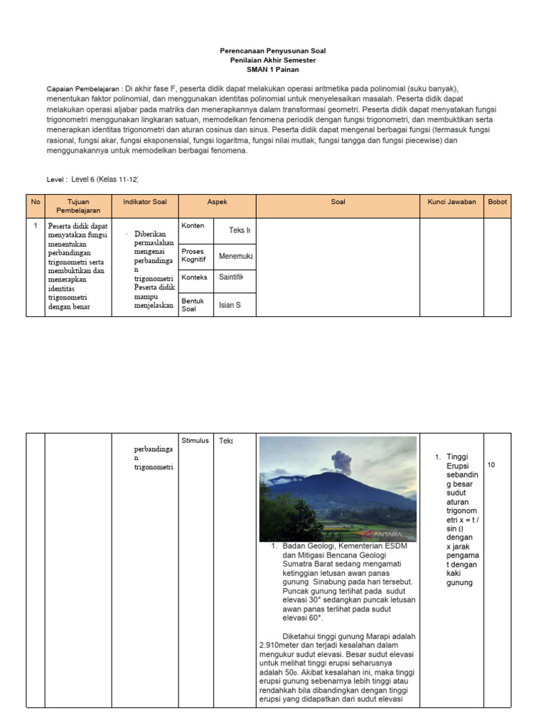 Sman1Painan Rita Afriani | PDF