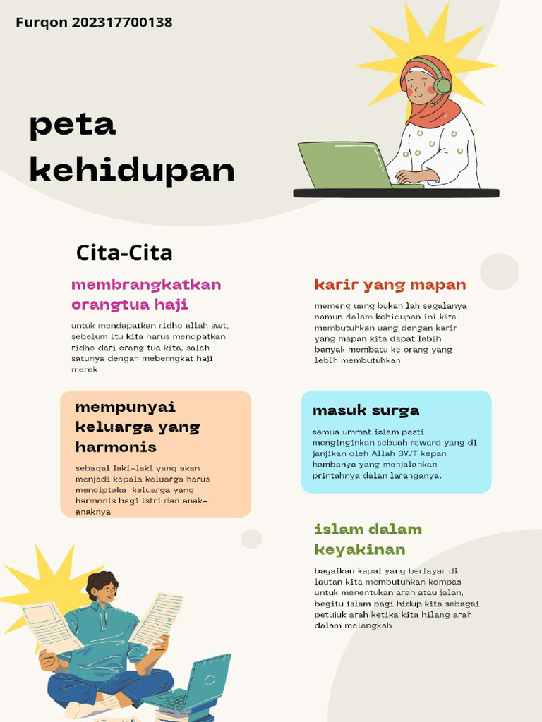 Poster A3 Tips Belajar Lebih Efektif - 20240428 - 234601 - 0000 | PDF