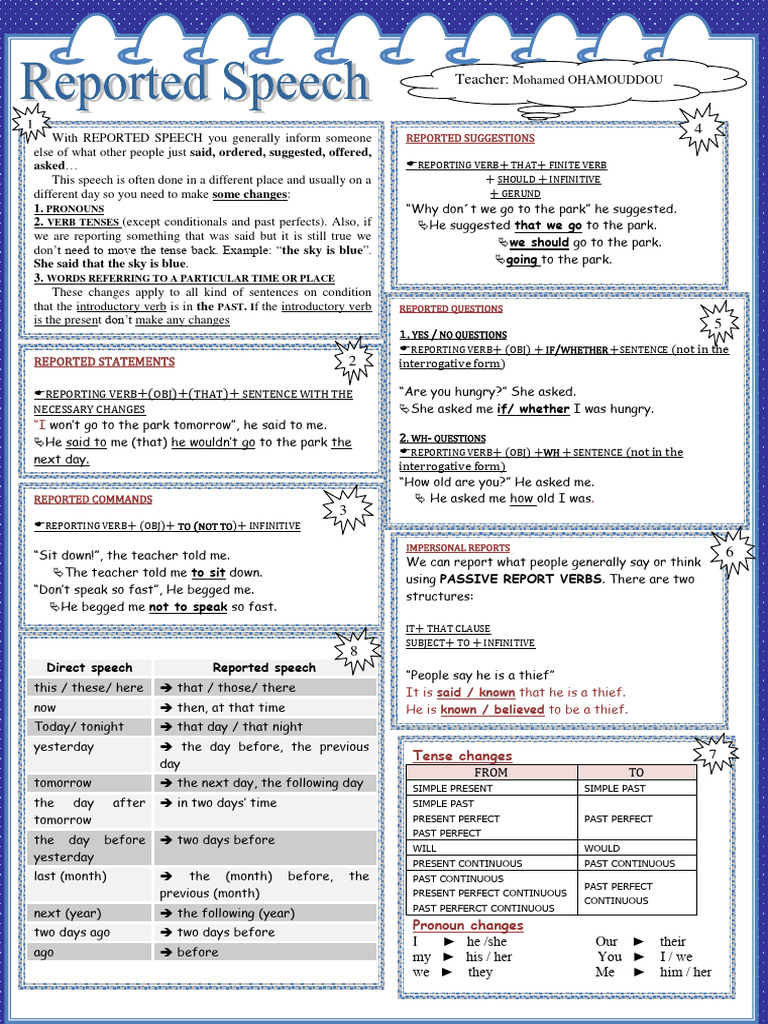 Reported Speech Handout 2022 | Download Free PDF | Syntax | Language ...