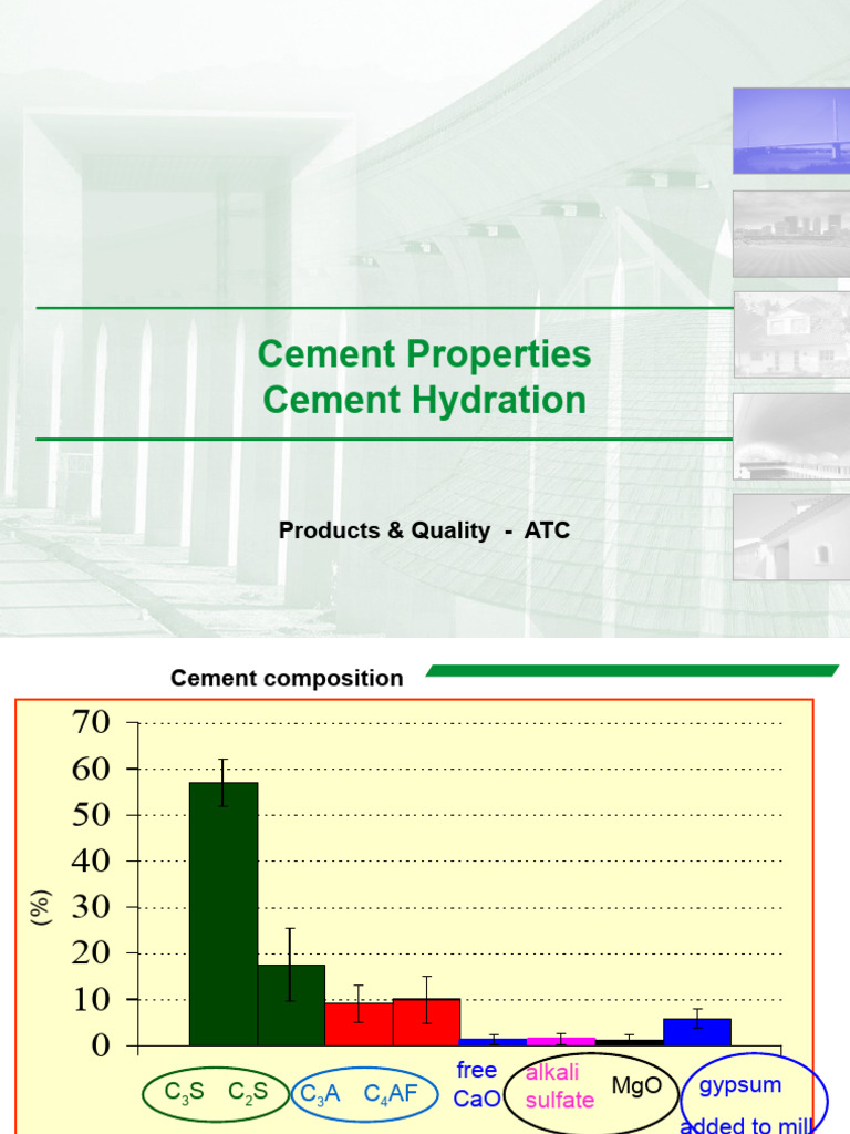 Basics of Cement Hydration - Presentation 1 | PDF | Cement | Chemical Substances