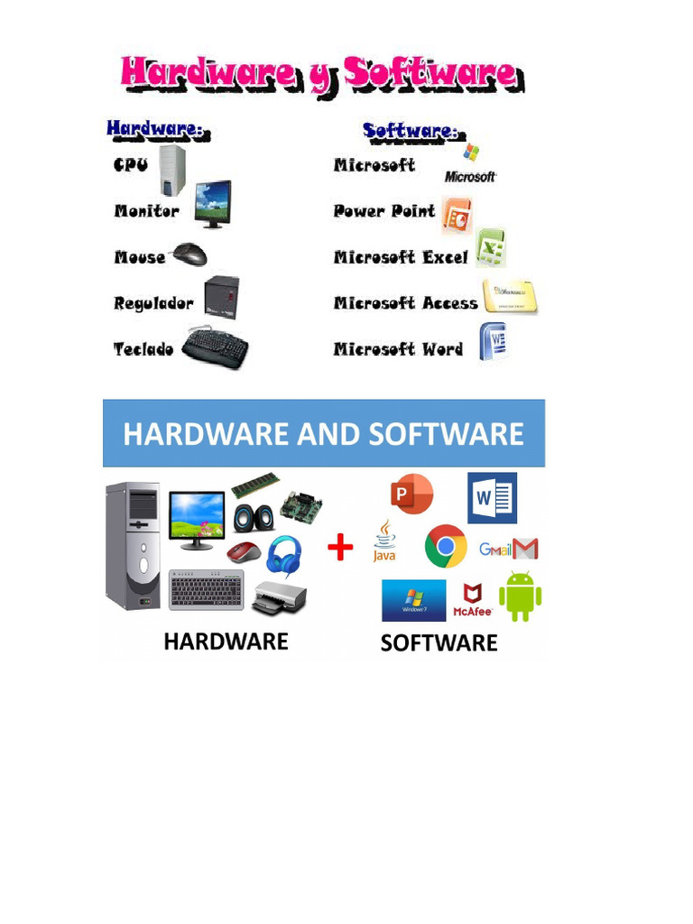 Hadware y Sofware | PDF