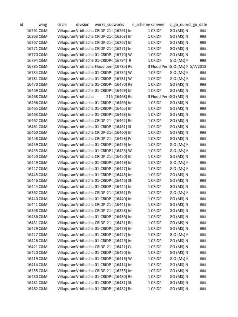 Predefined Report | PDF | Renewable Electricity | Renewable Energy