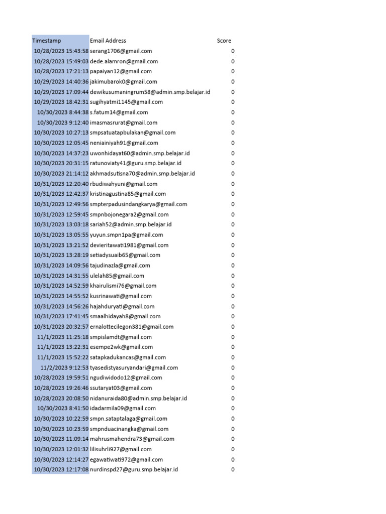 Pesanan Naskah Soal Pas 2023 | PDF | Sports & Recreation