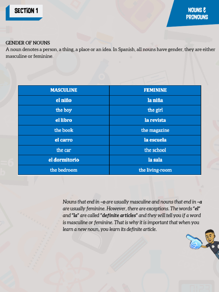 Spanish | PDF | Grammatical Gender | Adjective