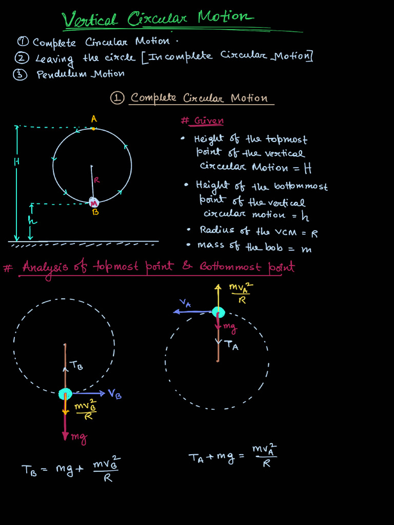 Vertical Circular Motion 240213 163602 | PDF