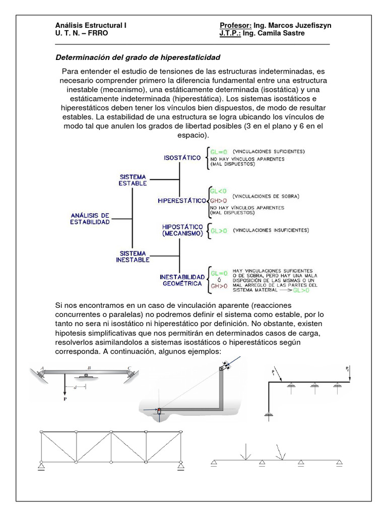 U1 EJ06 Material de Clase Práctica - Determinación GH | PDF | Física Aplicada e ...
