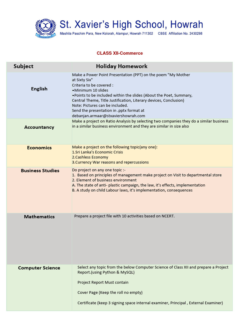 Class XII Com HHW | PDF | Computing