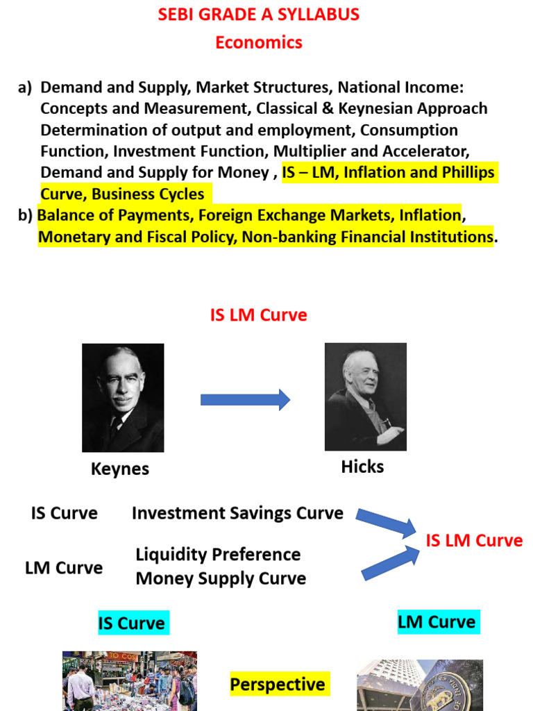 PDF For SEBI Economics ISLM | PDF | Phillips Curve | Balance Of Payments