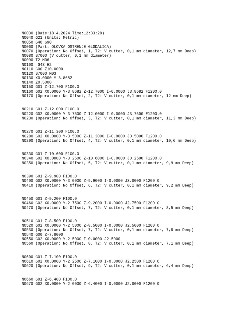 G OLOVKA OSTRENJE GLODALICA - NC | PDF | Computers | Technology & Engineering