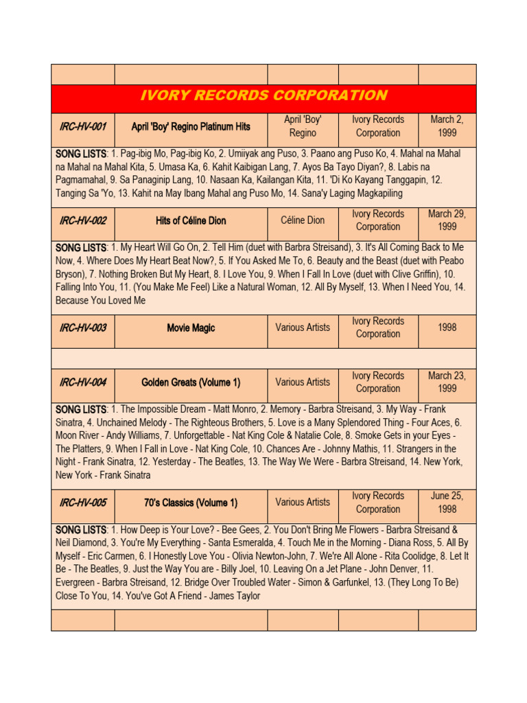 List of VCD & DVD Karaoke Produced by Ivory Records Corp. & Ivory Music ...