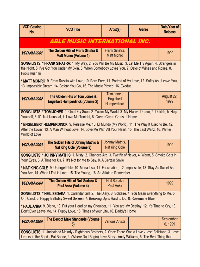 List of VCD Karaoke Produced by Able Music International Inc. | PDF | Songs | Recorded Music