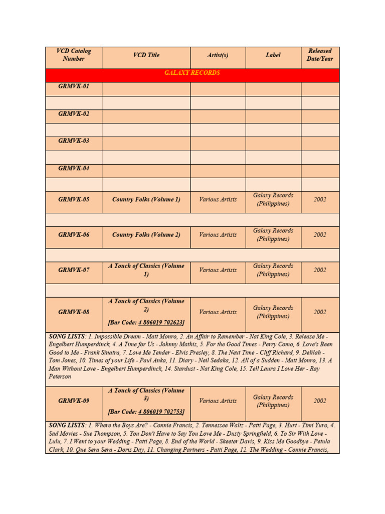 List of VCD Karaoke Produced by Galaxy Records | PDF | Glory (Religion ...