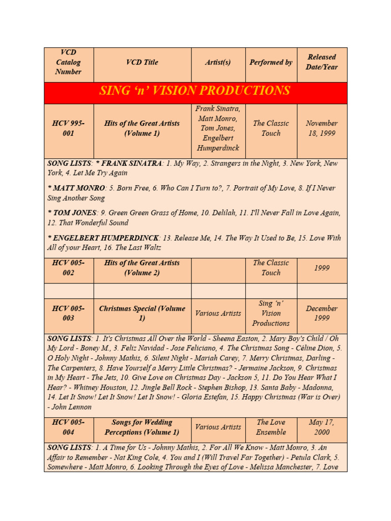 List of VCD Karaoke Produced by Sing 'N' Vision Productions | PDF ...