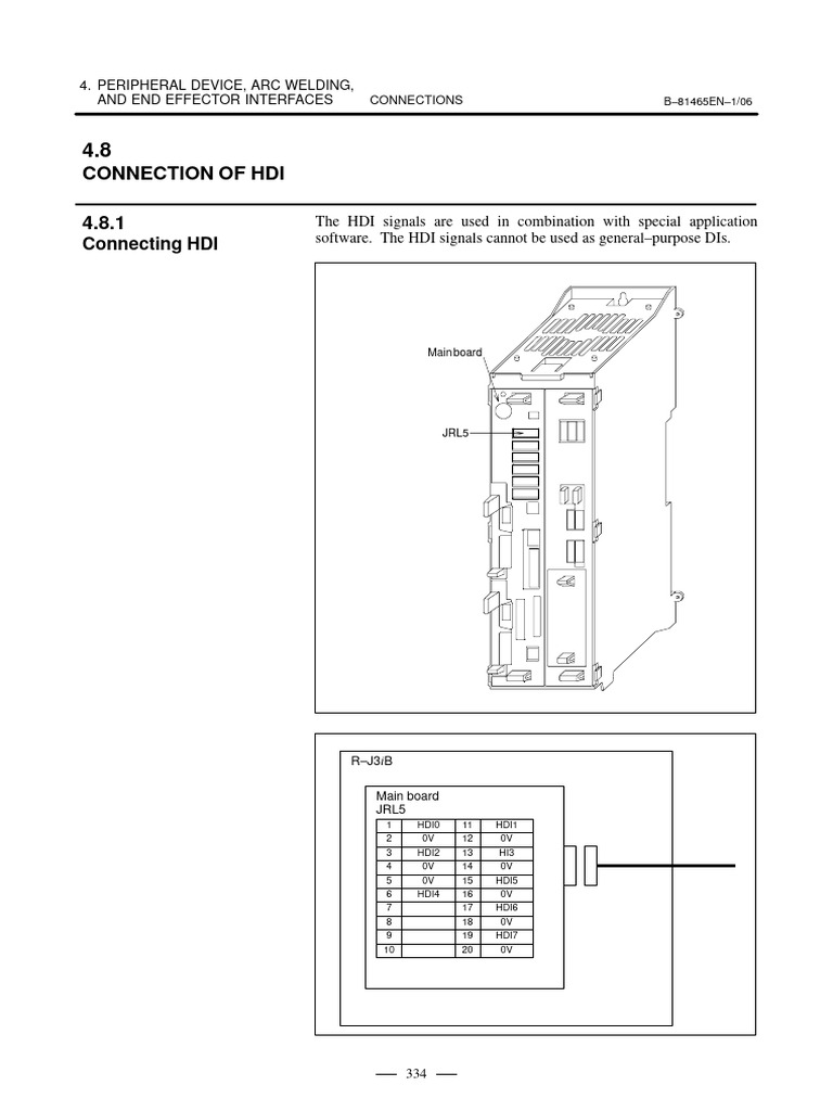 Pages From R-J3iB Controller (CE) Maintenance Manual (B-814 | PDF | Information And ...