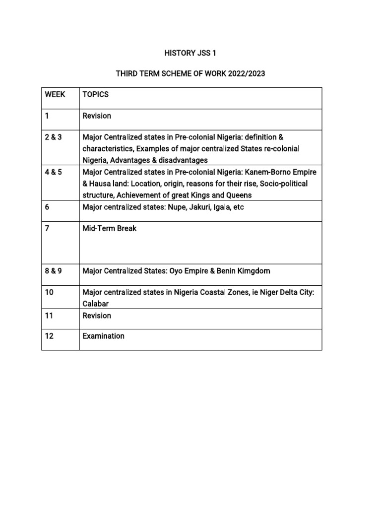 History Jss1 Lesson Plan For Third Term 2023 | PDF
